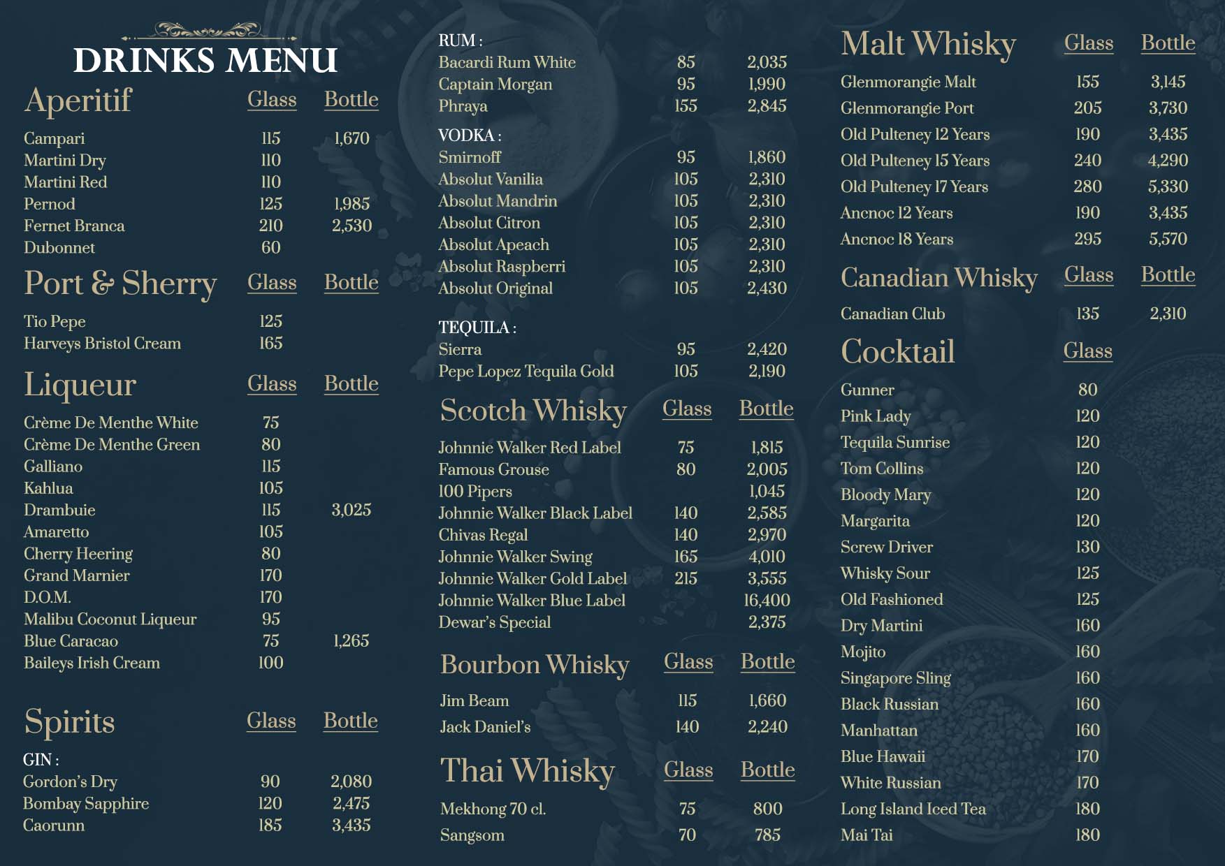 Winning Post Menu – The Royal Bangkok Sports Club | RBSC Official Website