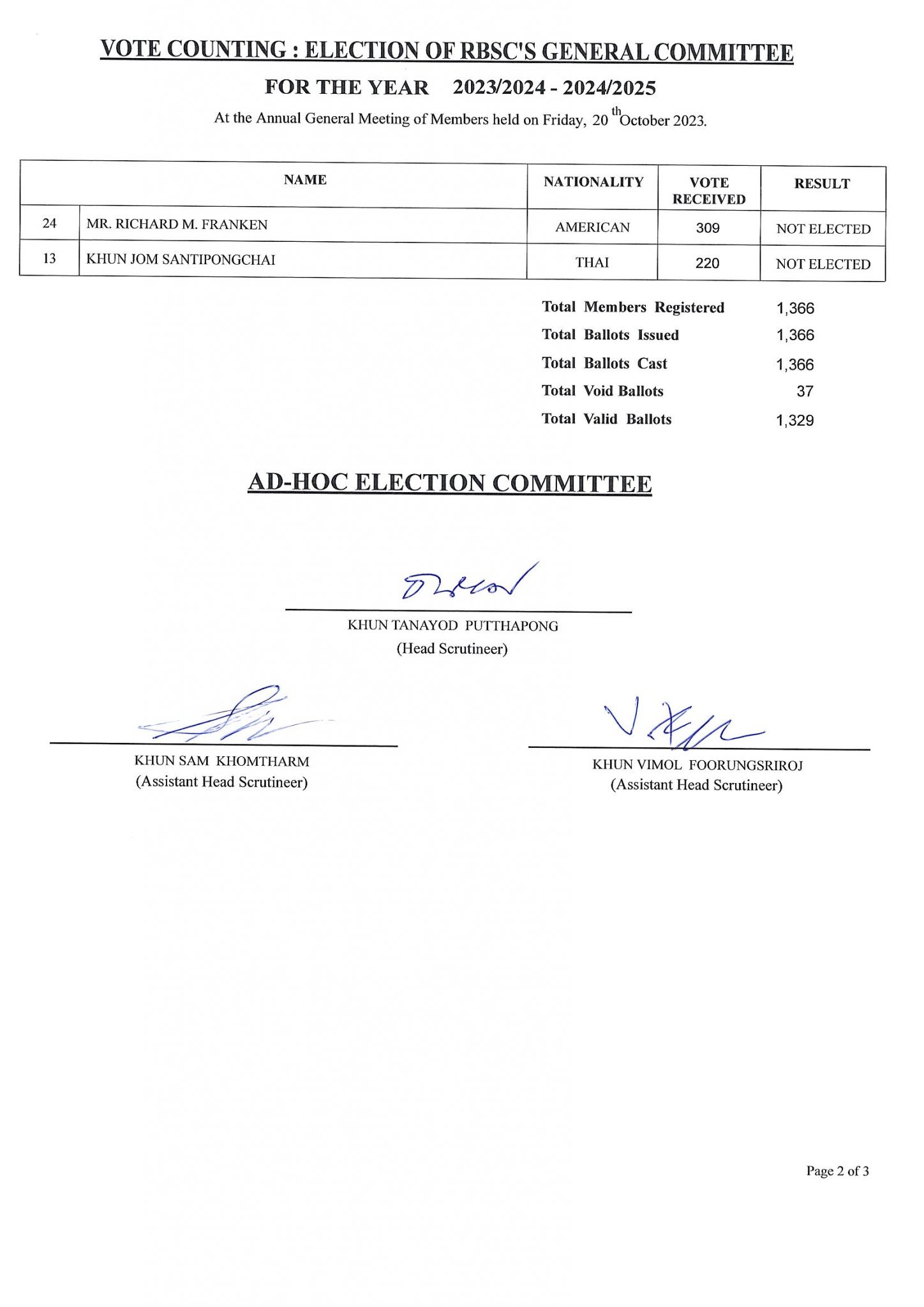2023/2024 – 2024/2025 GENERAL COMMITTEE ELECTION RESULTS – The Royal ...
