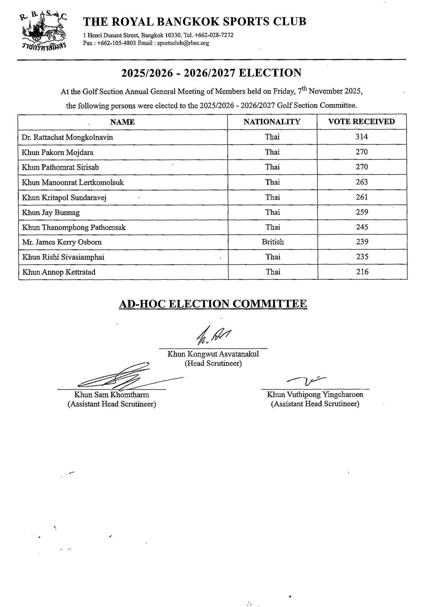 2025/2026 – 2026/2027 GOLF COMMITTEE RESULTS – The Royal Bangkok Sports ...